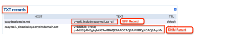 DMARC - easyDNS Knowledge Base